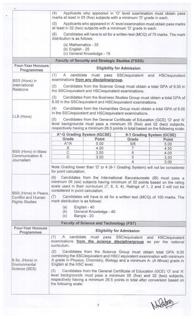 BUP Admission Circular 2025-26 | admission.bup.edu.bd