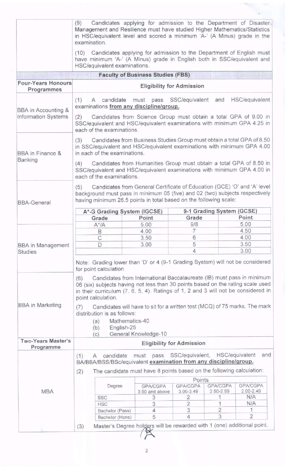 BUP Admission Circular 2025-26 | admission.bup.edu.bd
