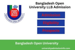 Bangladesh Open University LLB Admission 2025